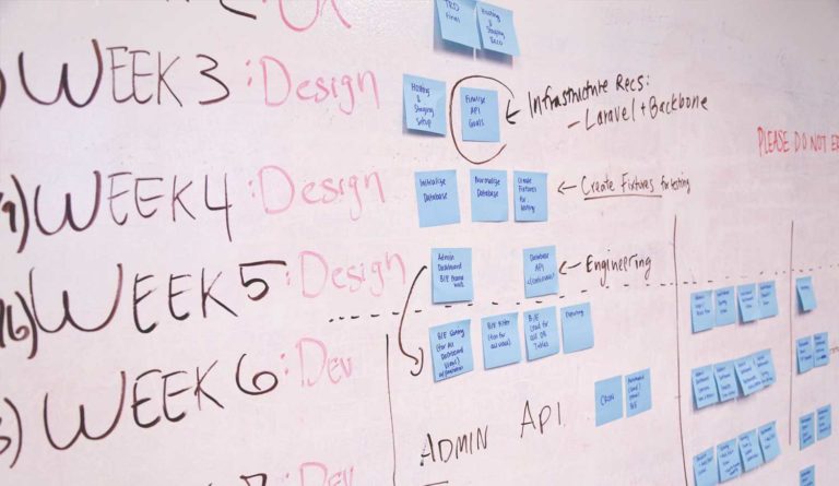 Agile Sap Project Management Corealm