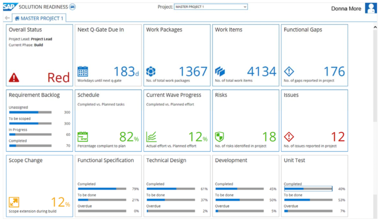 Why Use SAP Focused Build for Your Transformation Project? - CoreALM