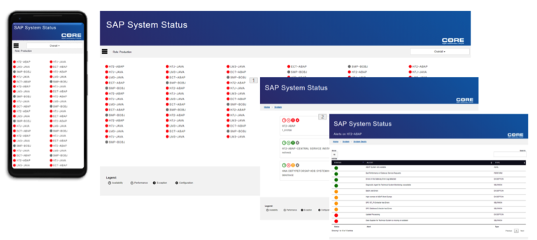 3 Levels of SAP Monitoring for ECC & S/4HANA - CoreALM