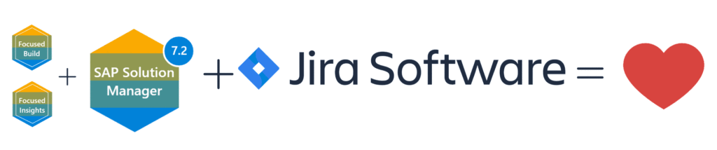 S/4HANA Projects: Focused Build, Jira & Scrum Board - CoreALM