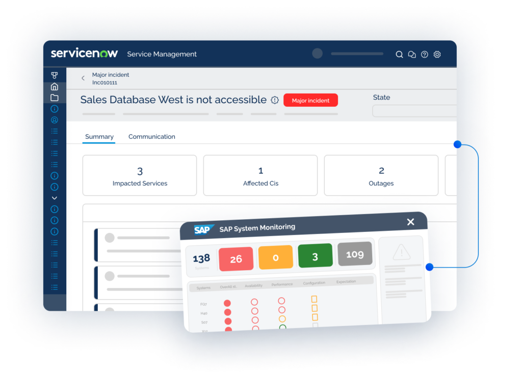 ServiceNow ITSM Connector for SAP Solution Manager Alerting - CoreALM
