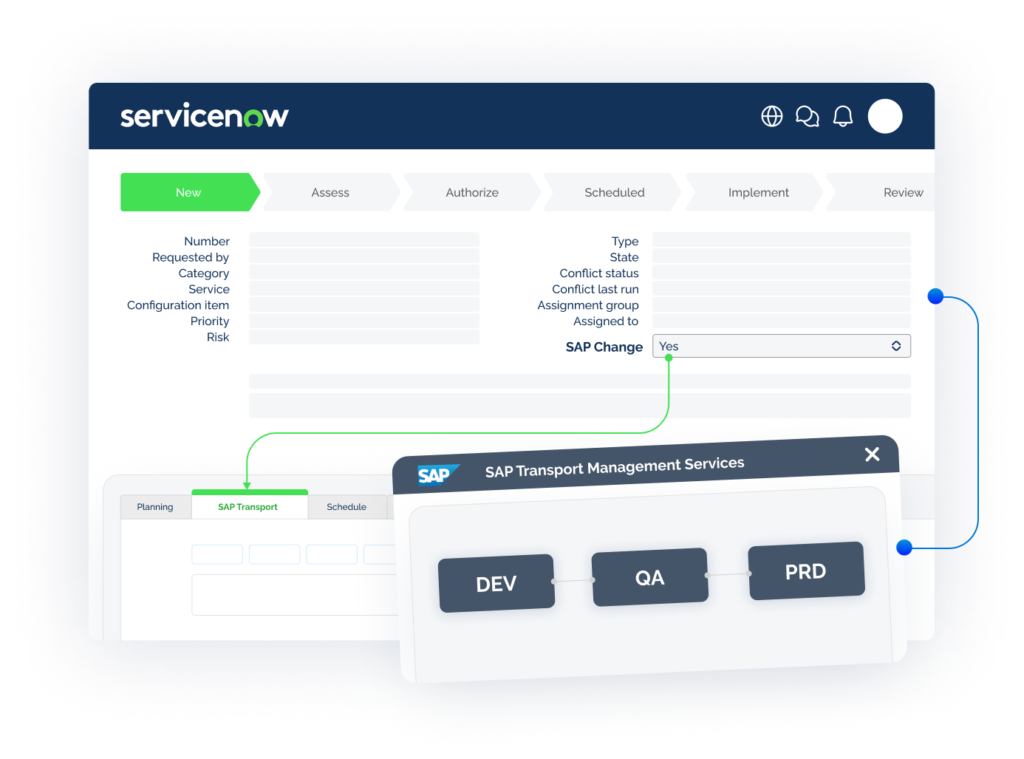 SAP Transport Management for ServiceNow - CoreALM