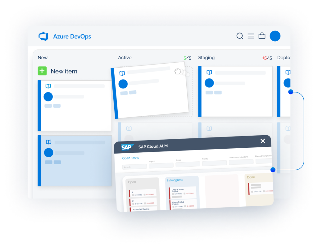 Azure DevOps Connector for SAP Cloud ALM - CoreALM