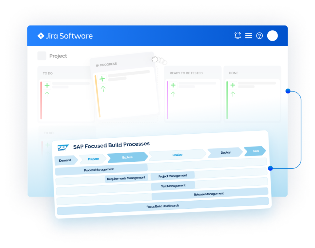 Jira Connector for SAP Solution Manager Focused Build - CoreALM