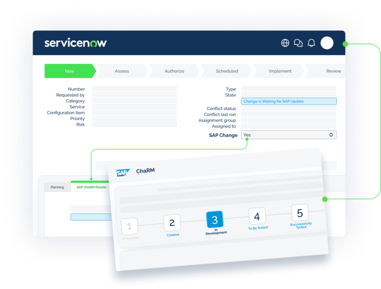 ServiceNow Connector for SAP Solution Manager ChaRM - CoreALM