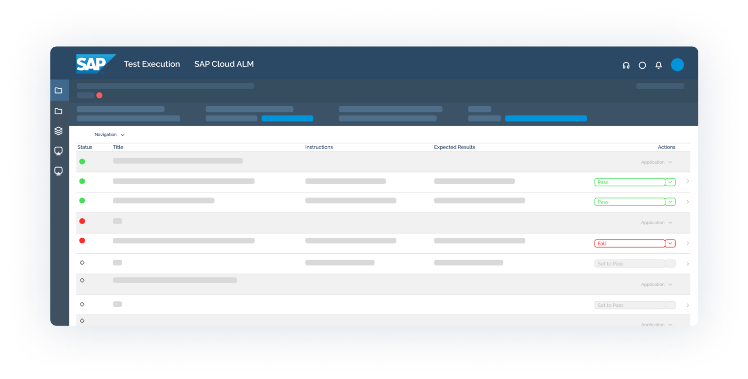 SAP Cloud ALM - CoreALM