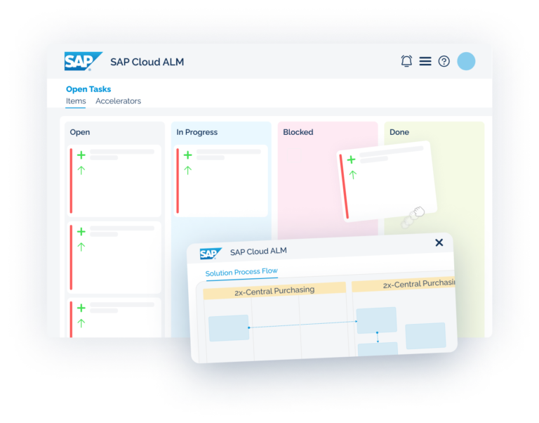 SAP Cloud ALM - CoreALM