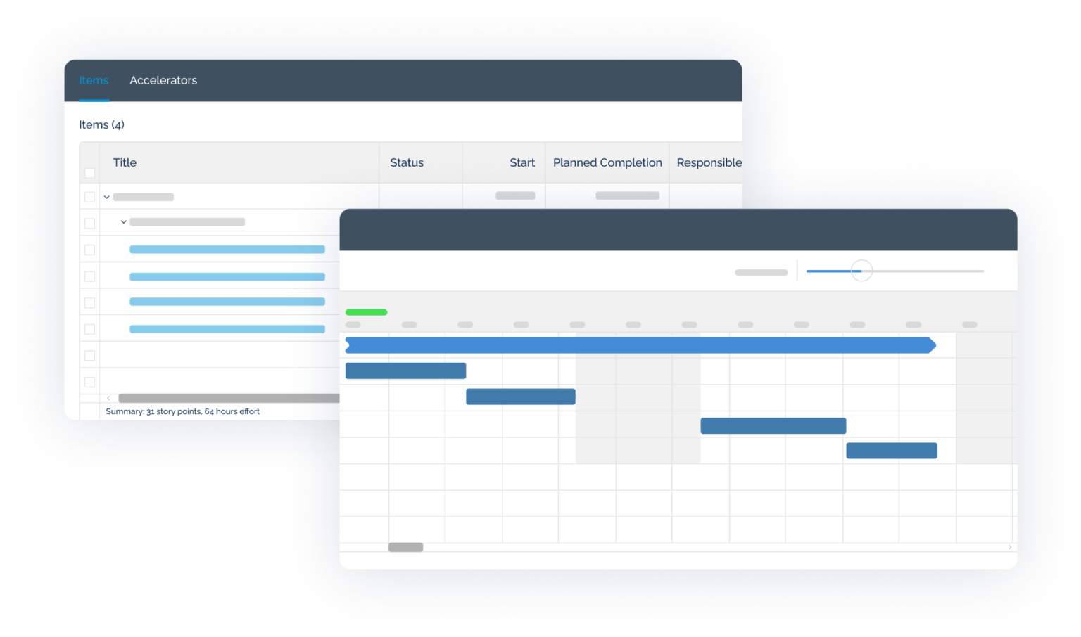 Sap Cloud Alm Corealm